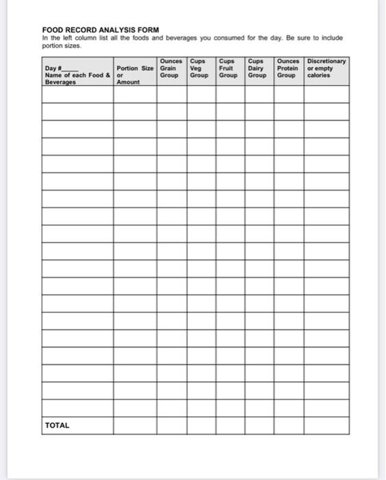 Solved 3 Day Food Record Or Food Diary The First Part Of Chegg