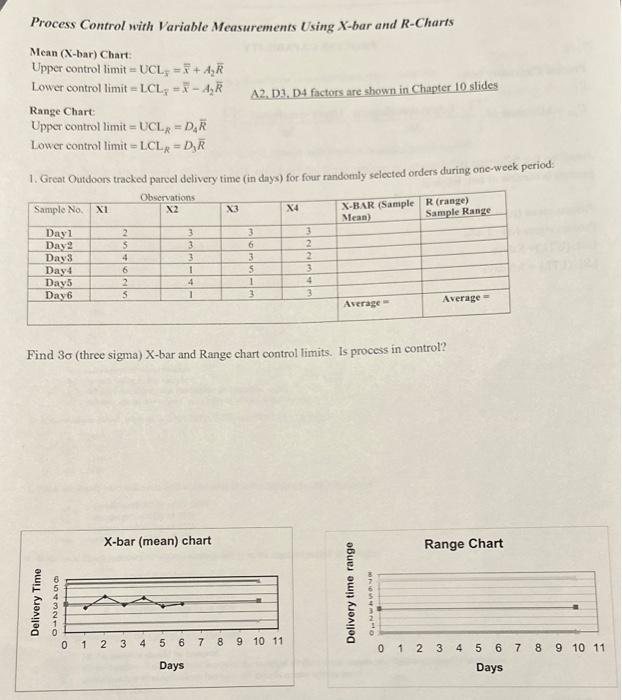 Solved CONTROL CHARTS with ATTRIBUTE Measurements (p and c | Chegg.com