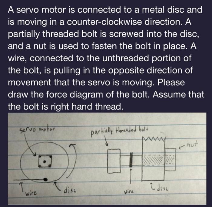 Solved A servo motor is connected to a metal disc and is | Chegg.com