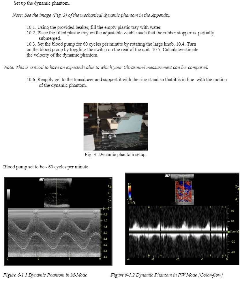 Solved a) ﻿Plot the position of the dynamic phantom vs. | Chegg.com