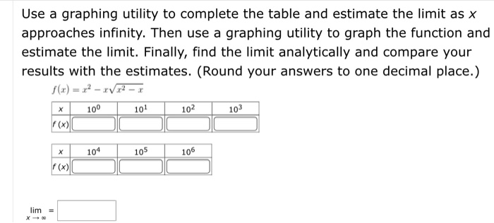 Solved Use a graphing utility to complete the table and | Chegg.com