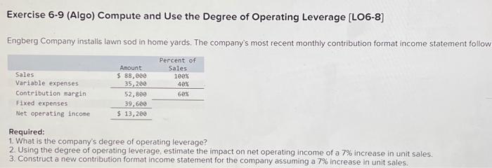Solved Exercise 6-9 (Algo) Compute and Use the Degree of | Chegg.com