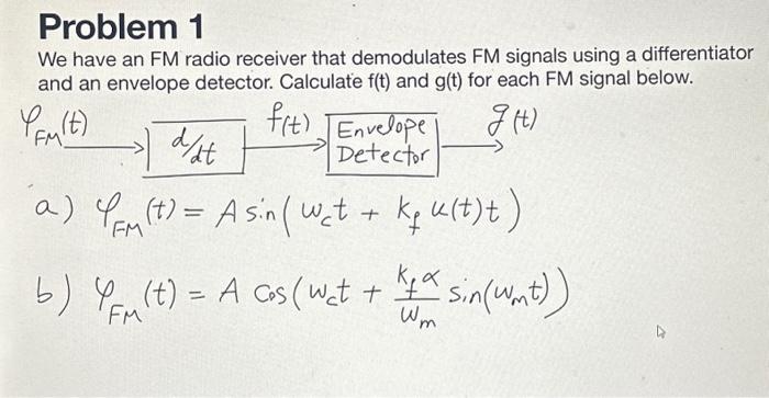 Solved Problem 1 We have an FM radio receiver that | Chegg.com