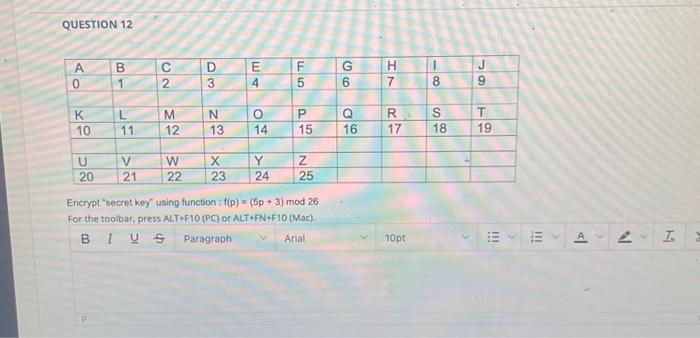 Solved QUESTION 11 Decrypt these number pairs to plaintext | Chegg.com