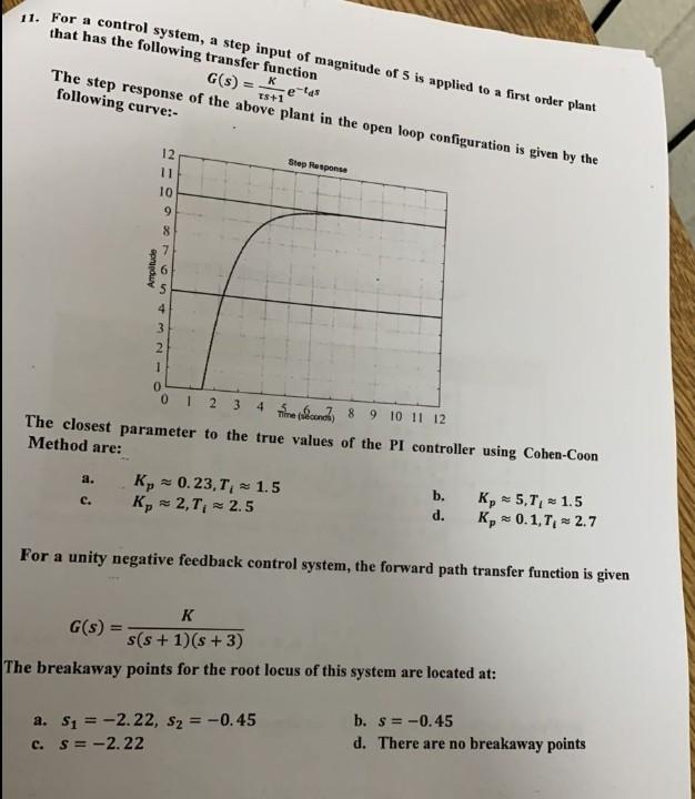 Solved 11. For a control system, a step input of magnitude | Chegg.com