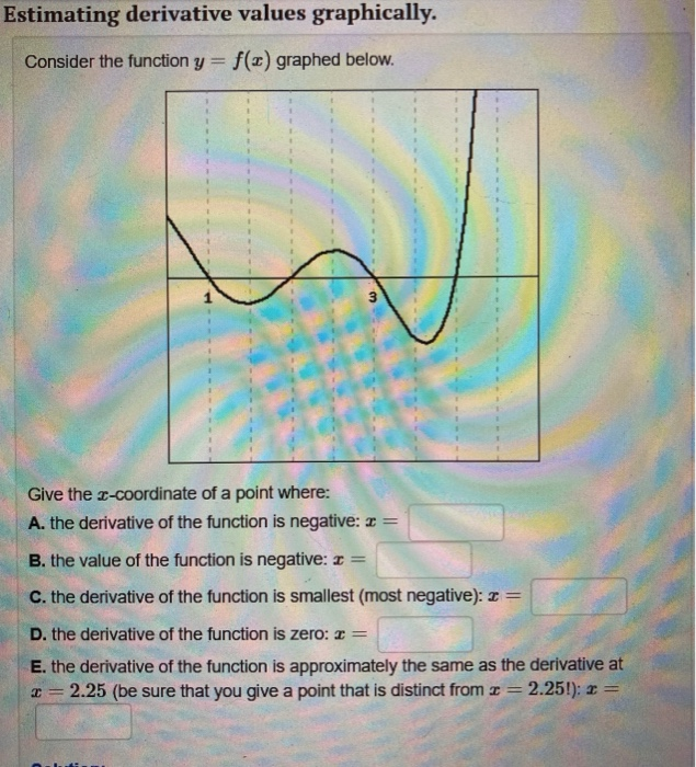 Solved Estimating derivative values graphically. Consider | Chegg.com