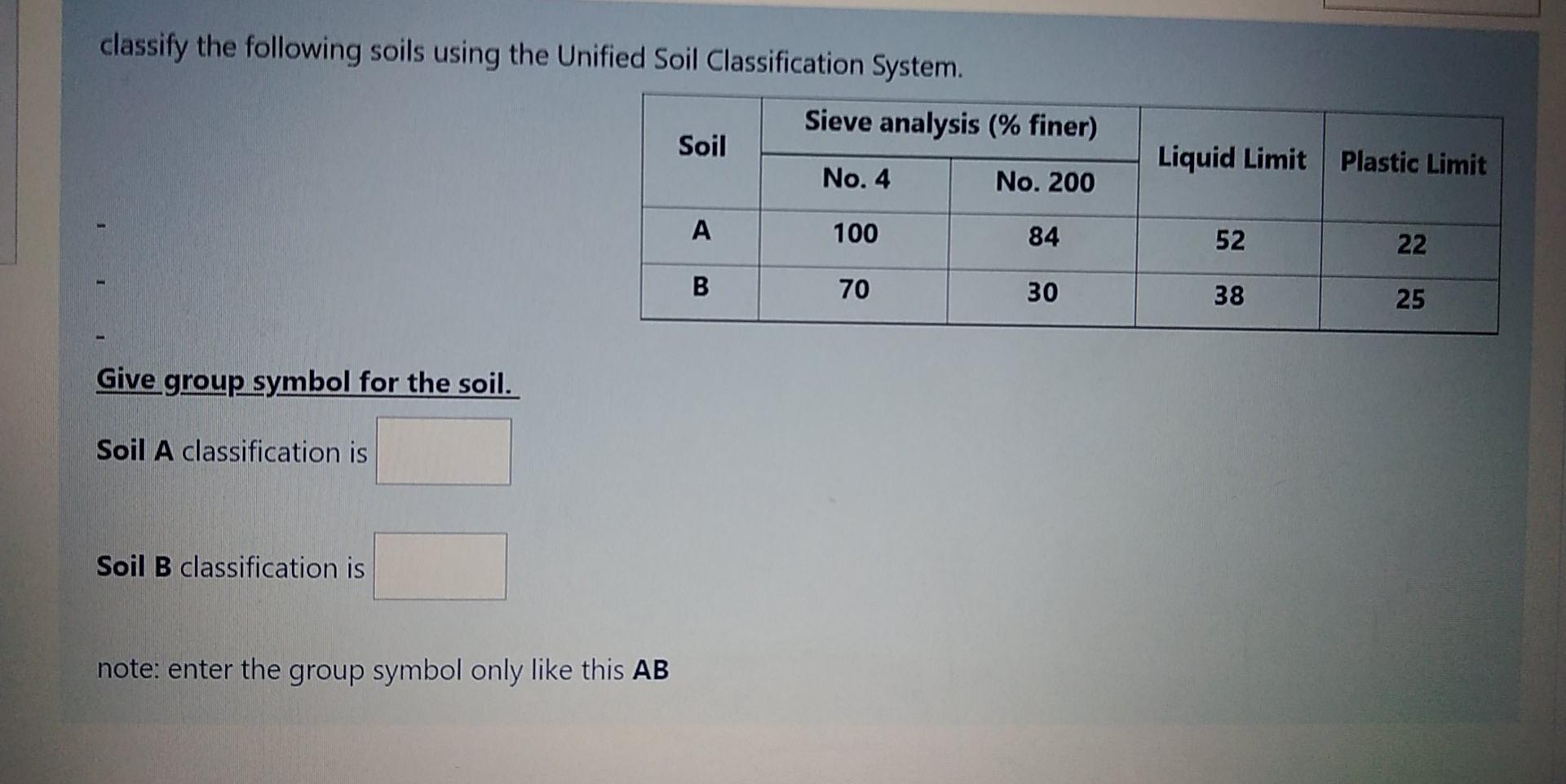 Solved classify the following soils using the Unified Soil | Chegg.com