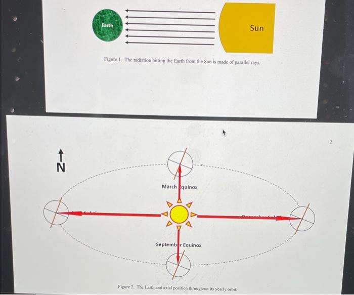 Solved re 3. Direct rays hit the Earth's surface at a | Chegg.com