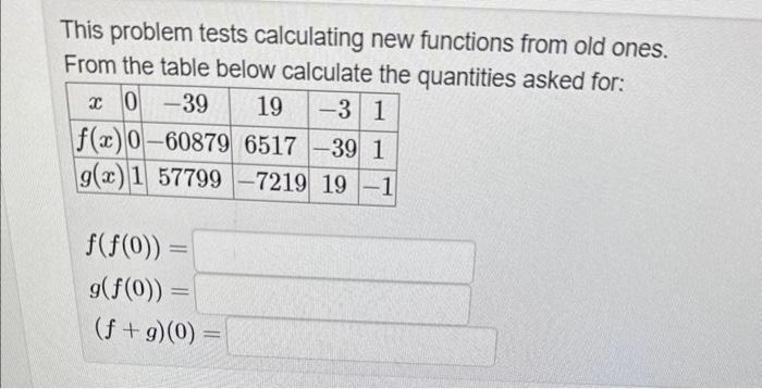 Solved This Problem Tests Calculating New Functions From Old 