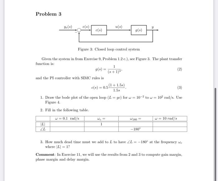 Solved Figure 3: Closed loop control system Given the system | Chegg.com