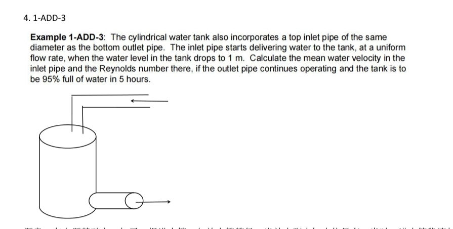 Solved 1-ADD-3Example 1-ADD-3: The cylindrical water tank | Chegg.com