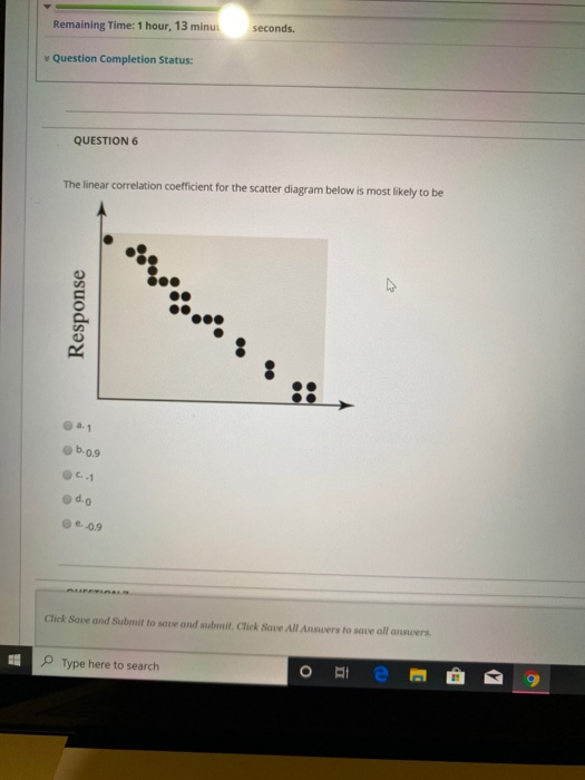 Solved Remaining Time: 1 hour, 13 minut seconds. Question | Chegg.com Solved Remaining Time: 1 hour, 13 minut seconds. Question | Chegg.com
