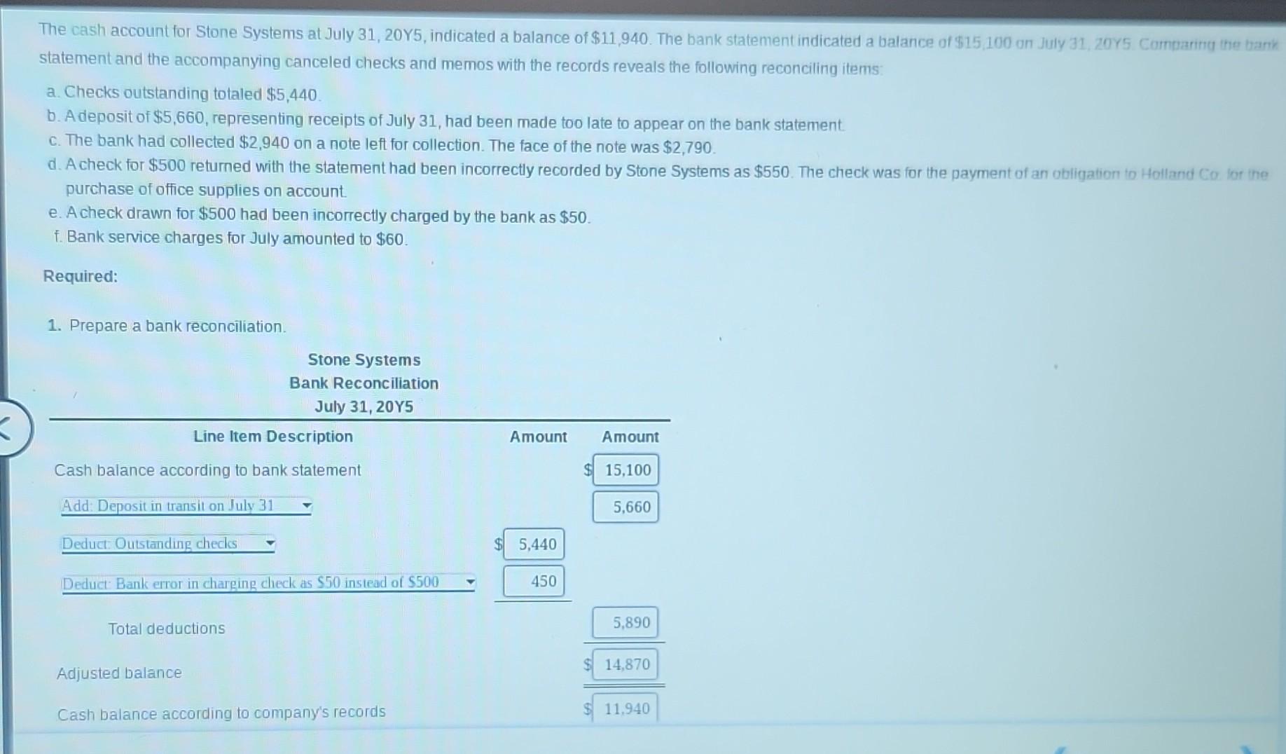 Solved The cash account for Stone Systems at July 31, 20Y5, | Chegg.com