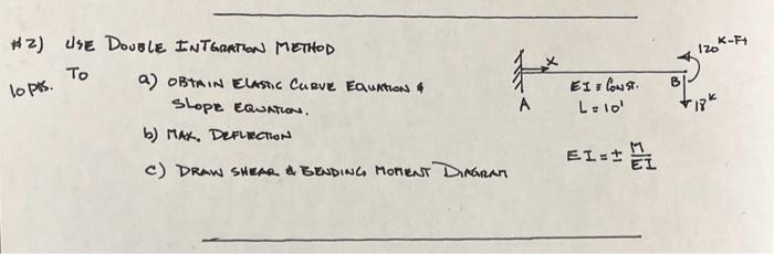 Solved Use double integration method to obtain Elastic Curve | Chegg.com