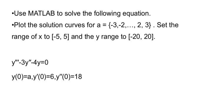 Solved - Use MATLAB to solve the following equation. -Plot | Chegg.com