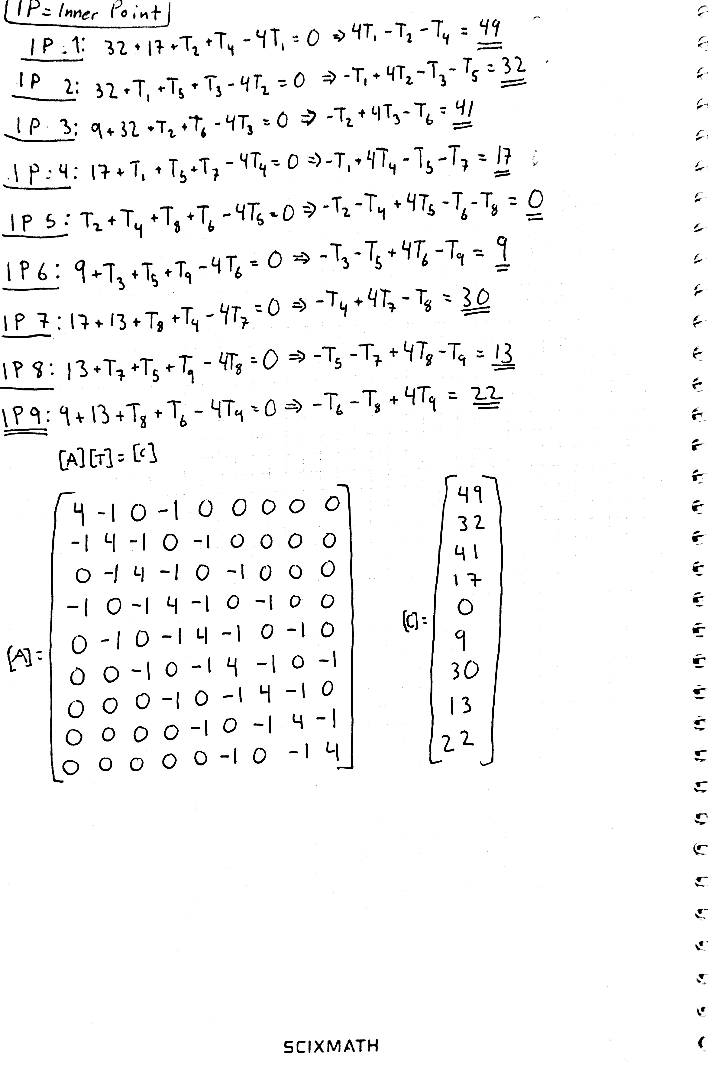 Using the system of linear equations I have built, | Chegg.com