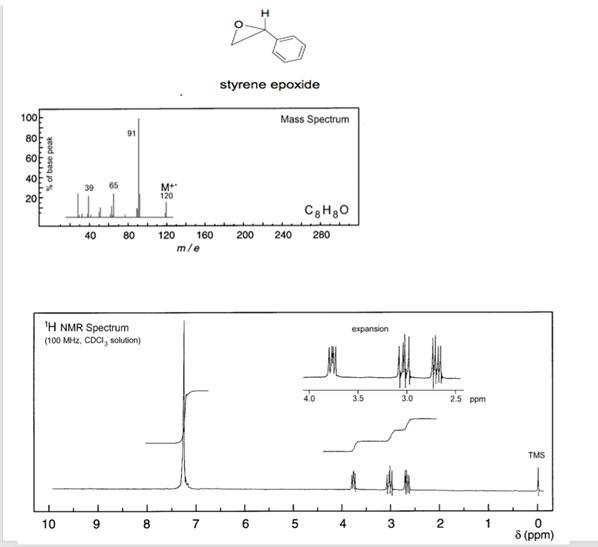 Solved styrene epoxideUse the spectral data below to 1. | Chegg.com