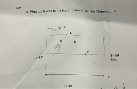 (10)4- ﻿Find the forces in the brace members and the | Chegg.com