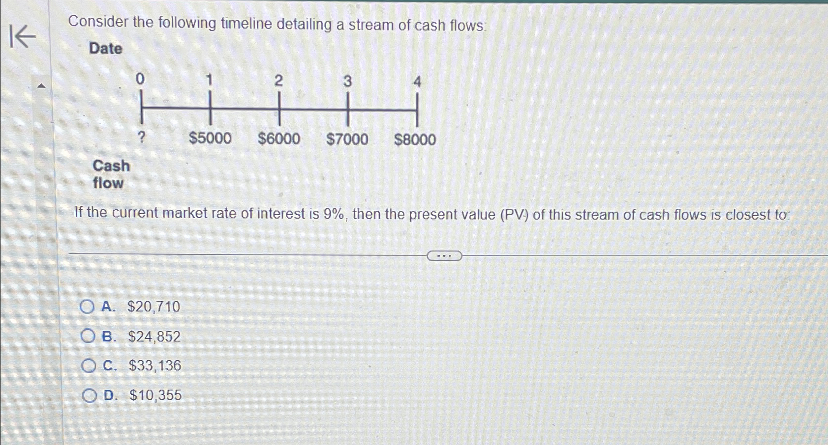 Solved Consider the following timeline detailing a stream of | Chegg.com