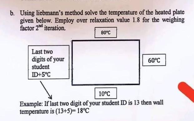 Solved b. Using liebmann's method solve the temperature of | Chegg.com