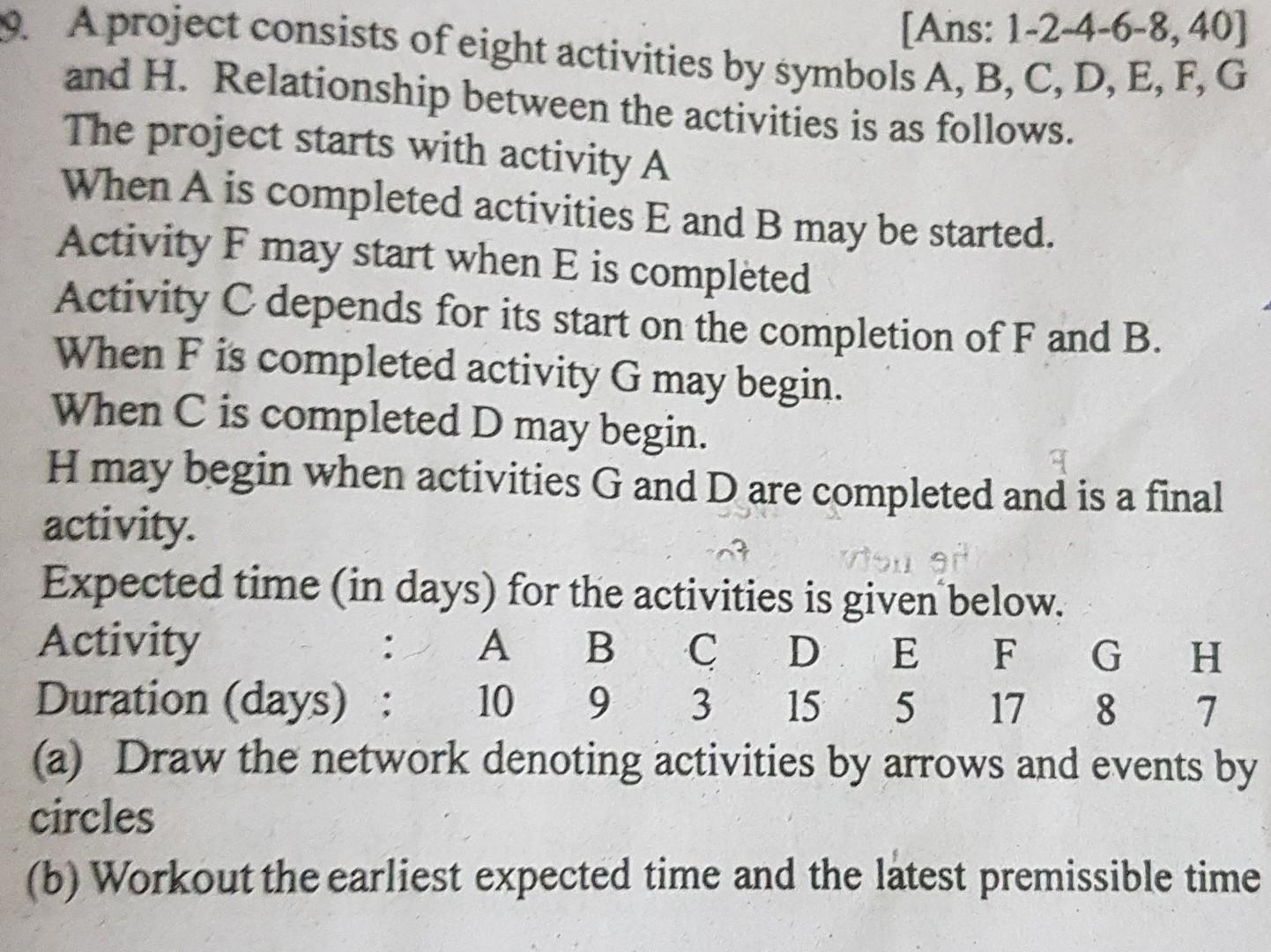 Solved 9. A project consists of eight activities by symbols | Chegg.com