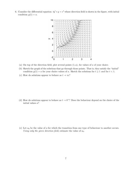 Solved 6. Consider the differential equation ty′+y=e′ whose | Chegg.com