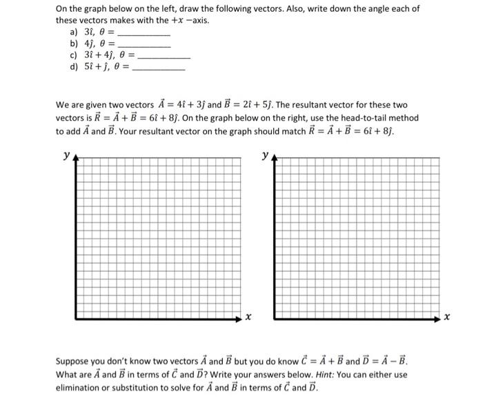 Solved On the graph below on the left, draw the following | Chegg.com