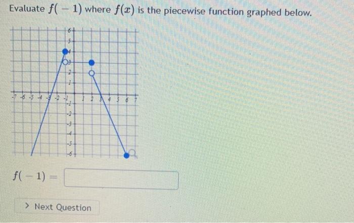 Solved Evaluate f( - 1) where f(x) is the piecewise function | Chegg.com