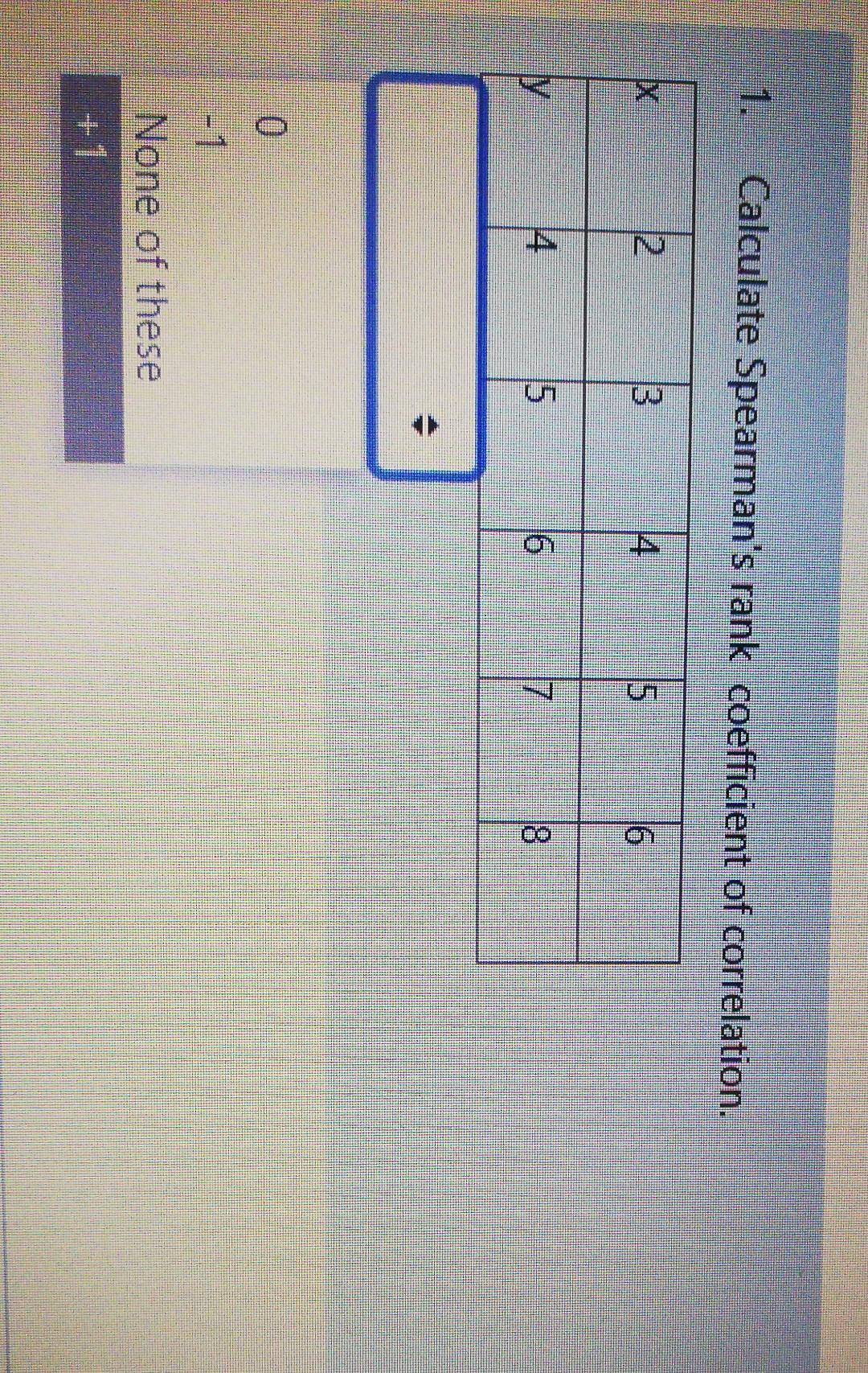 Solved 1. Calculate Spearman's rank coefficient of | Chegg.com