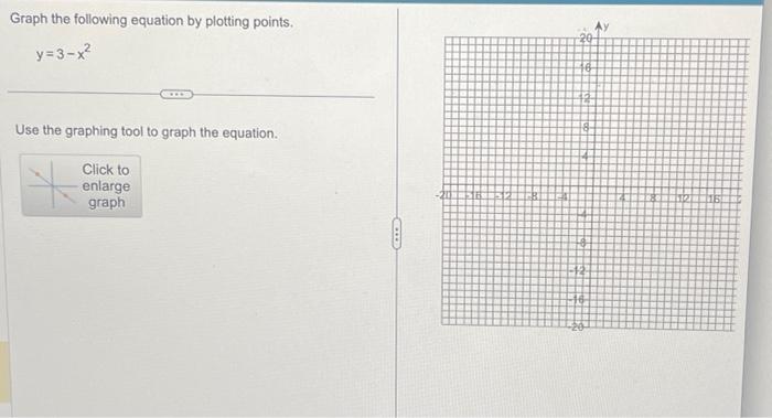 Solved Graph the equation. y=x+5 Use the graphing tool on | Chegg.com