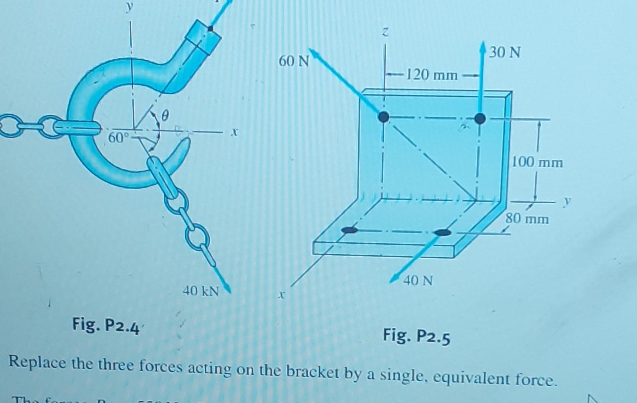 Solved Fig. P2.5 Replace the three forces acting on the | Chegg.com