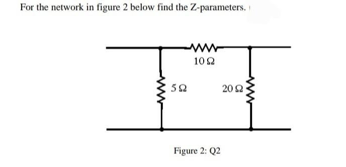 Solved for the network in figure 2 below find the z | Chegg.com
