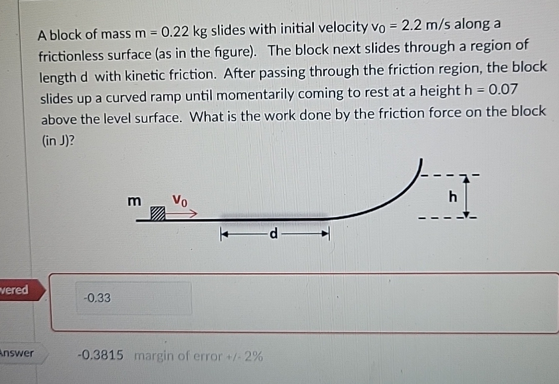 Solved A block of mass m=0.22kg ﻿slides with initial | Chegg.com