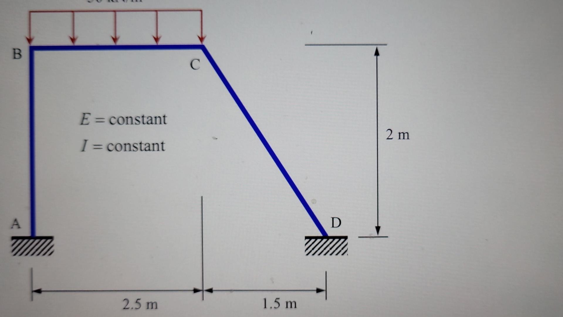 use slope deflection method AFD,SFD,BMD use | Chegg.com use slope deflection method AFD,SFD,BMD use | Chegg.com