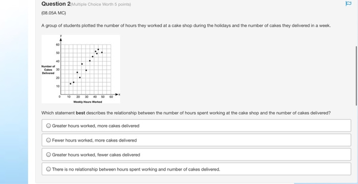 Solved Question 1Multiple Choice Worth 5 points) (08.05A LC) | Chegg.com Solved Question 1Multiple Choice Worth 5 points) (08.05A LC) | Chegg.com
