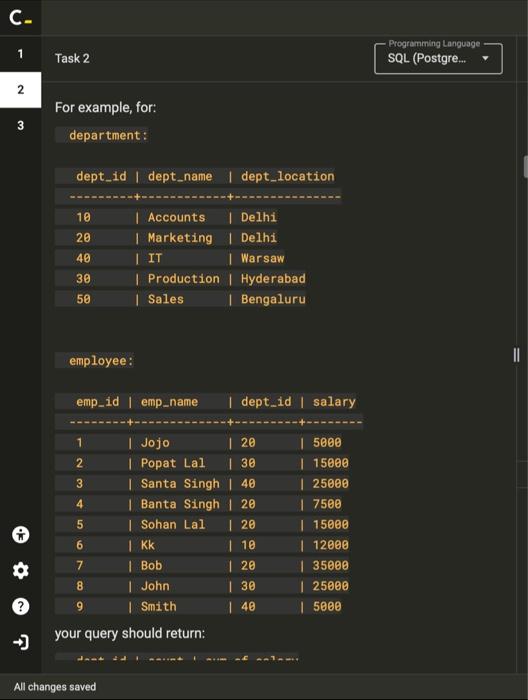 Solved You are given two tables, department and employee, | Chegg.com
