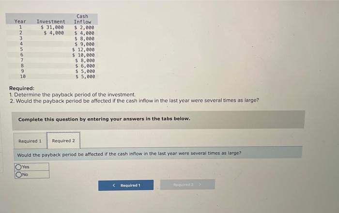 Solved Required: 1. Determine the payback period of the | Chegg.com