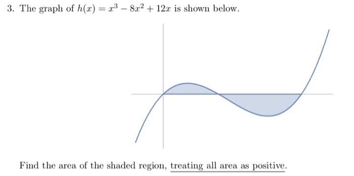 Solved 3. The graph of h(x)=x3−8x2+12x is shown below. Find | Chegg.com