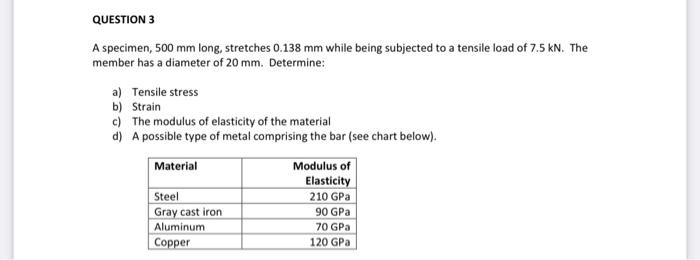 Solved A specimen, 500 mm long, stretches 0.138 mm while | Chegg.com