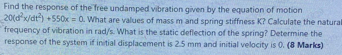 Solved Find the response of the free undamped vibration | Chegg.com