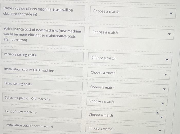 Solved Determine relevant and irrelevant information ∂′ | Chegg.com