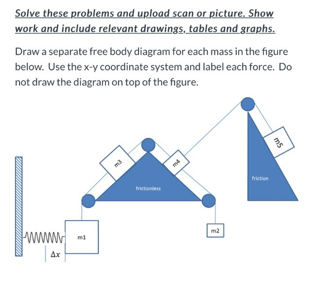 Solved Solve these problems and upload scan or picture. Show | Chegg.com