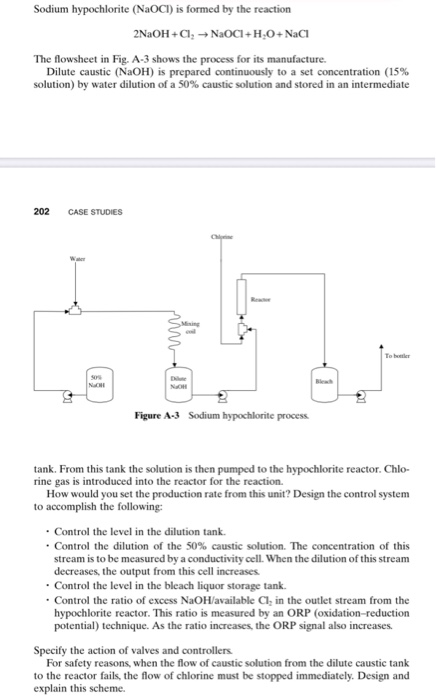 Sodium hypochlorite (NaOCI) is formed by the reaction | Chegg.com