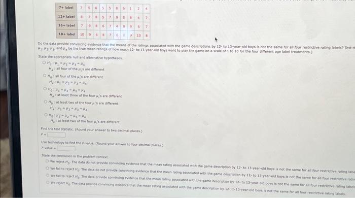 Solved The authors of a poper on perceptions of video games | Chegg.com