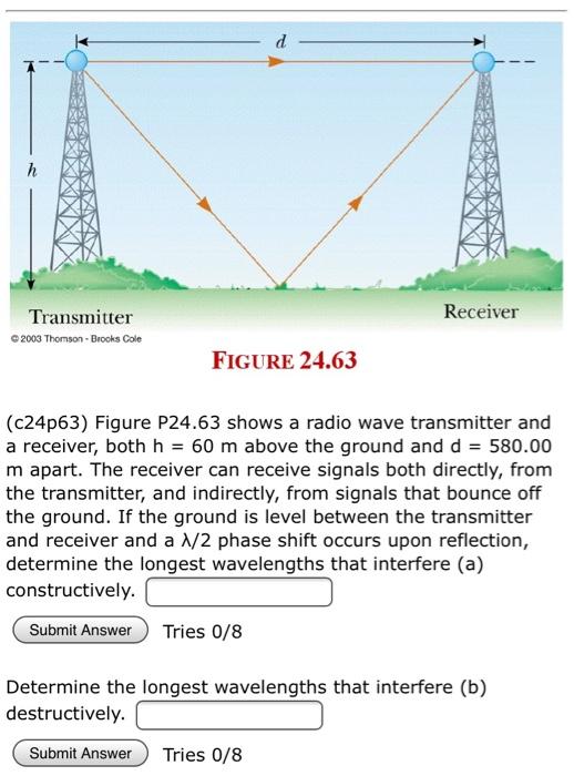 Solved h Receiver Transmitter © 2003 Thomson - Brooks Cole | Chegg.com