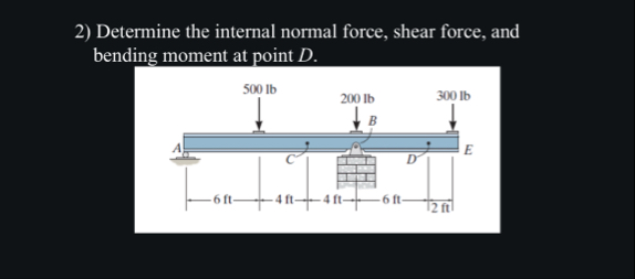 Solved Determine the internal normal force, shear force, and | Chegg.com