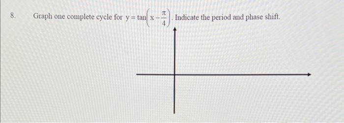 Solved Graph one complete cycle for y=tan(x−4π). Indicate | Chegg.com