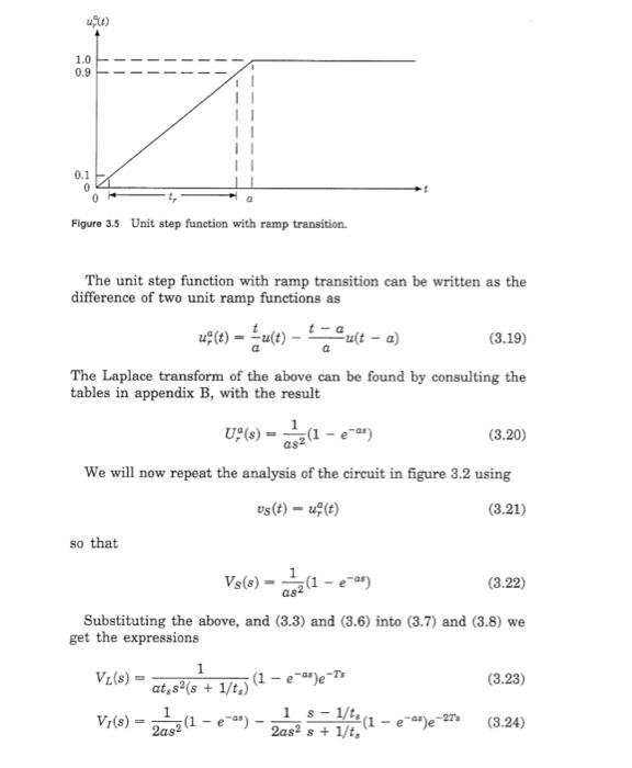 Figure 3.5 Unit step function with ramp transition. | Chegg.com