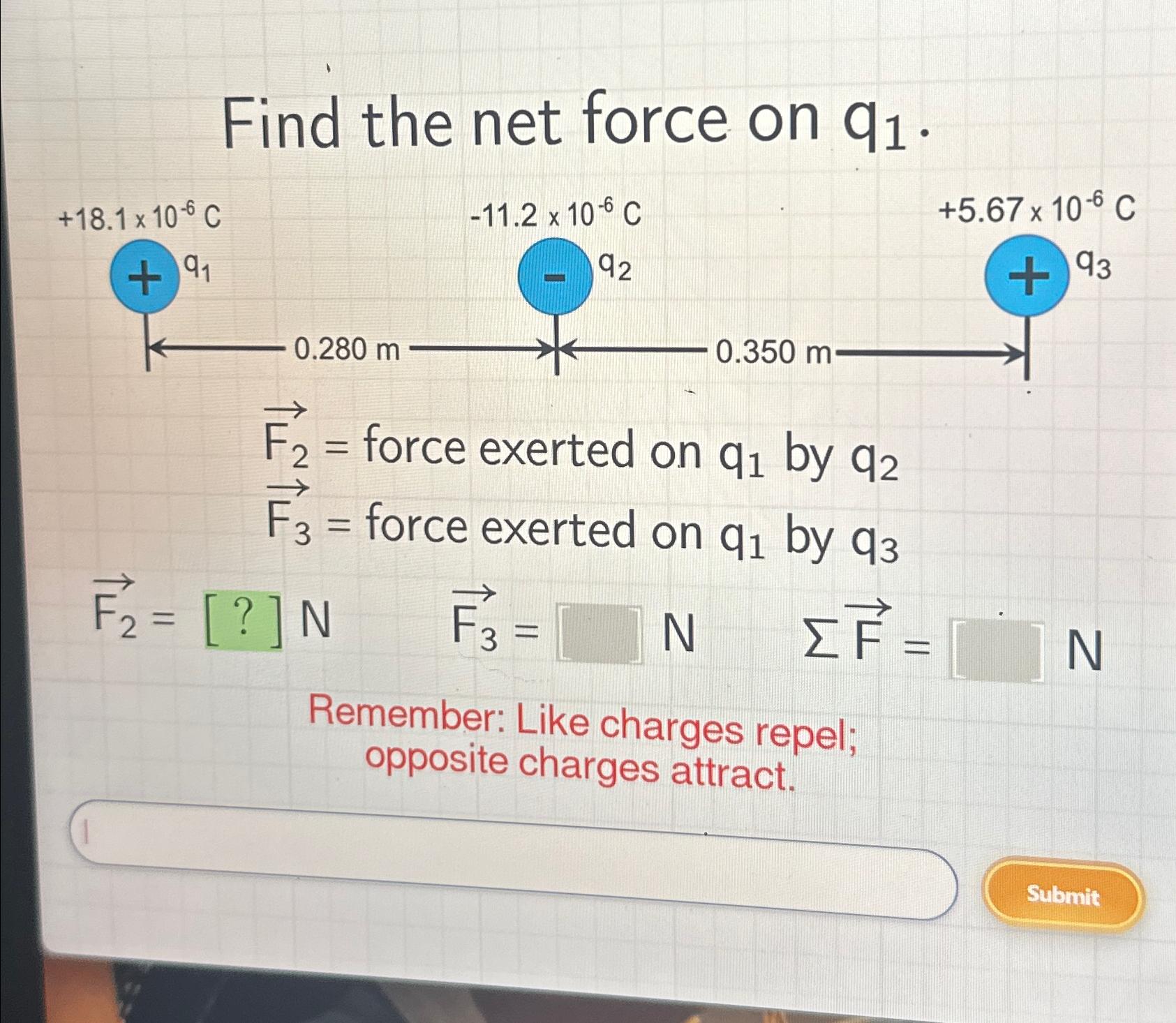 Solved Find the net force on q1.vec(F2)= ﻿force exerted | Chegg.com
