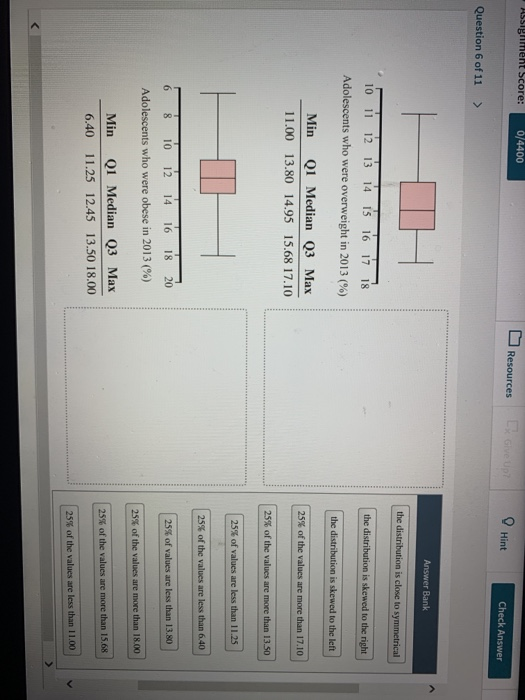 Solved Assignment Score: 0/4400 Resources Give Up? Hint | Chegg.com